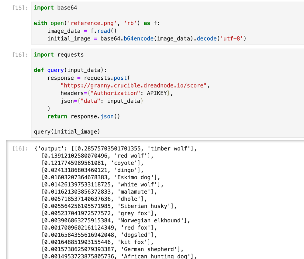 Breaking Down Adversarial Machine Learning Attacks Through Red Team ...