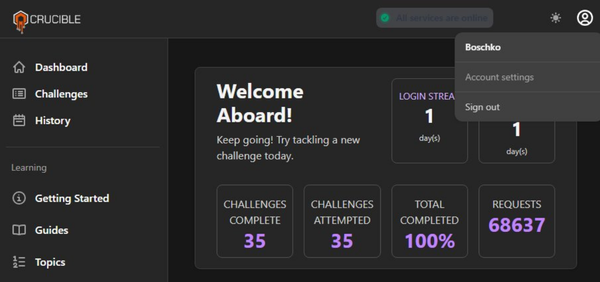 Breaking Down Adversarial Machine Learning Attacks Through Red Team ...